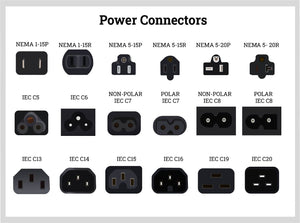 IEC Power Connectors