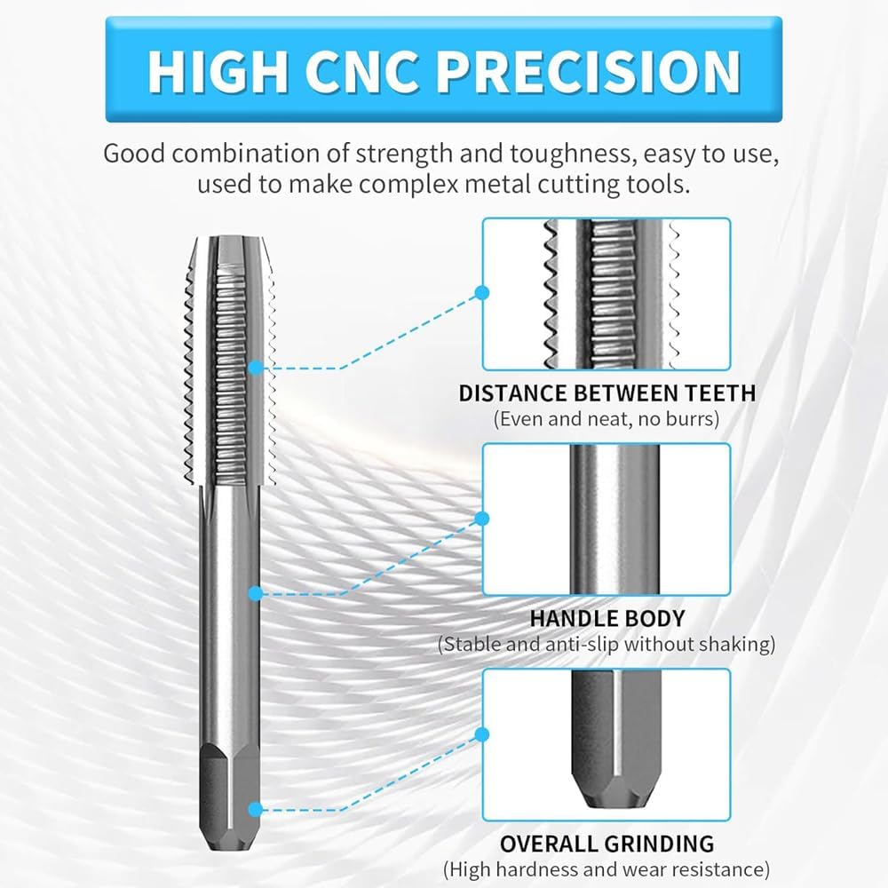 8Pcs M3-M12 Tap and Die Set – Metric Threading Tool Kit for Metalworking