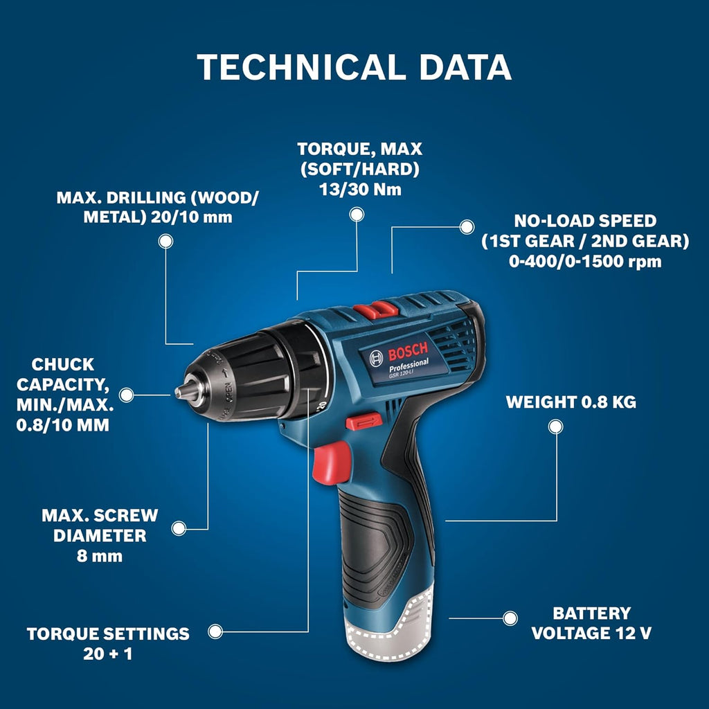 Bosch GSR 120-LI Cordless Drill Driver 12V – Compact Power Tool with 2 ...