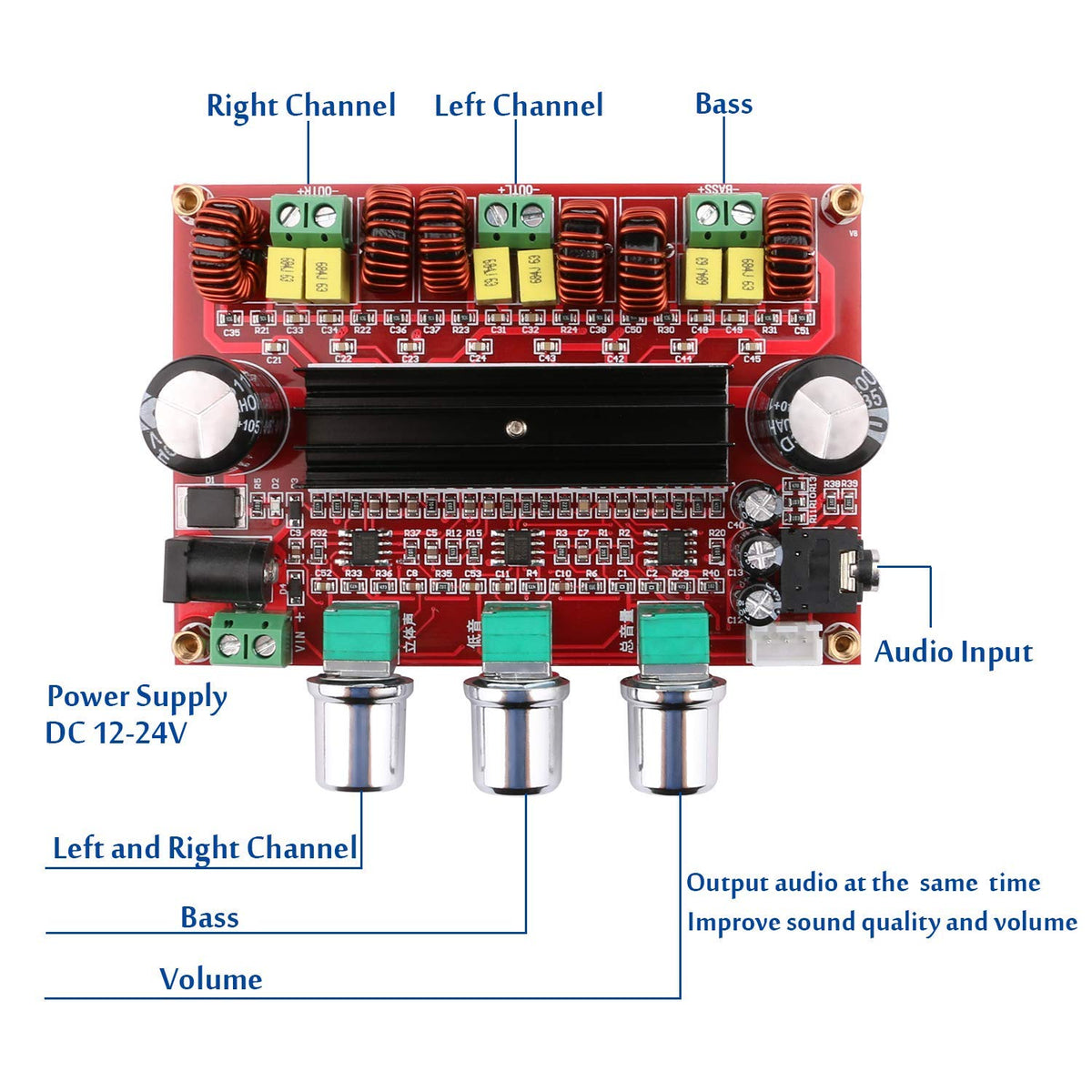 DC12-24V TPA3116D2 Amplifier Board 50WX2+100W 2.1 Channel Digital Powe