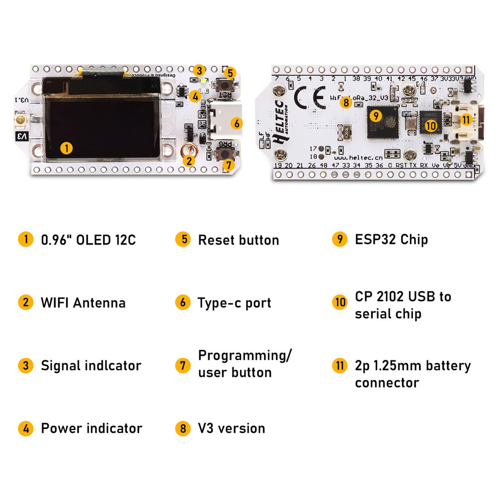 Buy IoT ESP32 LoRa Dev Board with OLED and 2.8KM Wireless Range