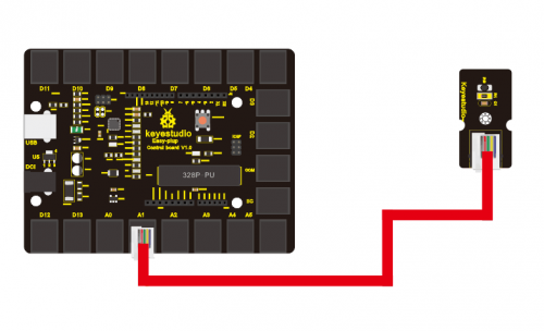 Keyestudio: KS0158 EASY Plug Starter Learning Kit for Arduino