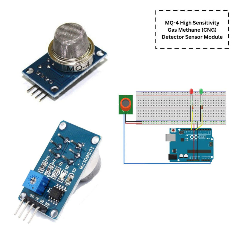 Breathe Easy: DIY Air Quality Monitoring with MQ Gas Sensor Module