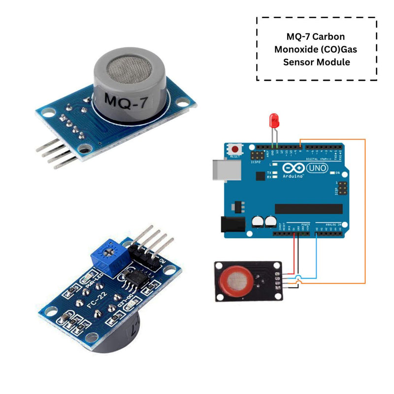 Breathe Easy: DIY Air Quality Monitoring with MQ Gas Sensor Module