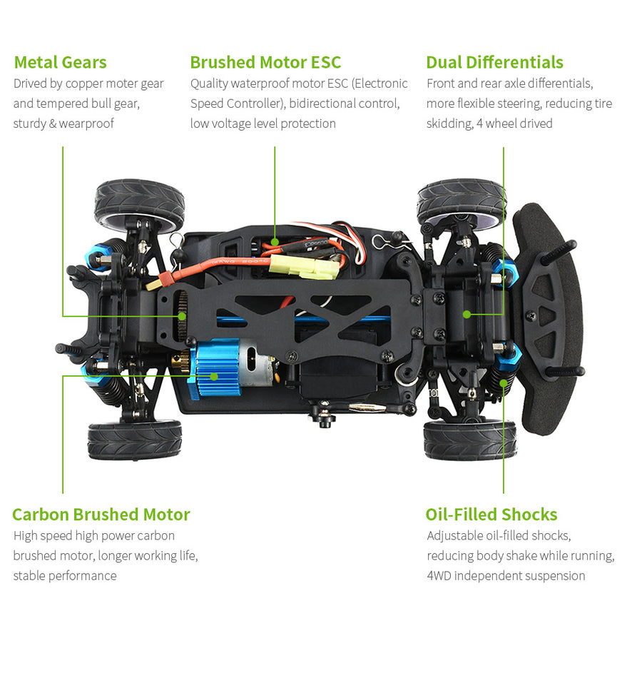 JetRacer Pro AI Kit, High Speed AI Racing Robot Kit Based on Jetson Na