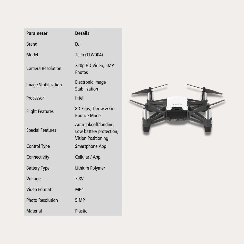DJI Tello Nano Drone | 720p HD Camera & Stabilization