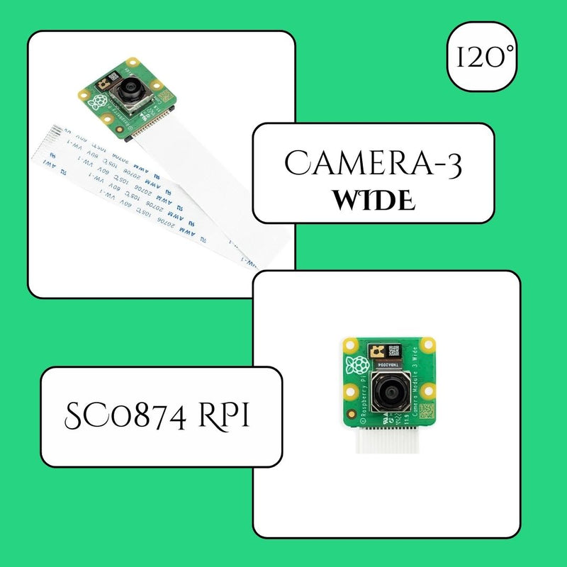 Raspberry Pi | Camera-3 |Wide | NoIR | Wide NoIR | IMX708
