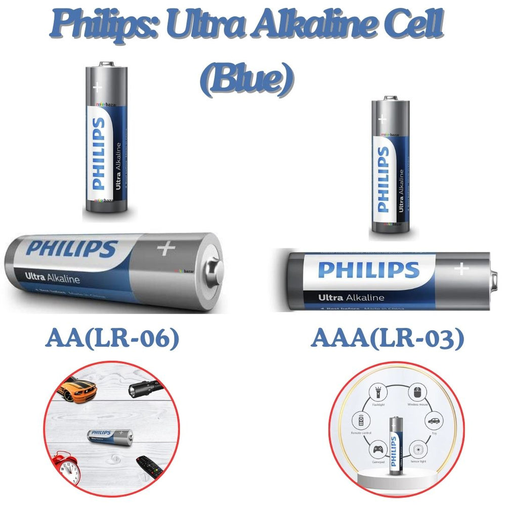 AAA Cell/Batteries