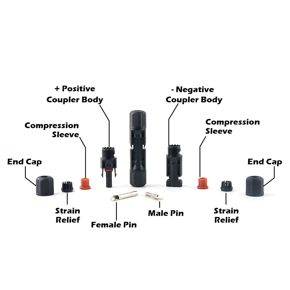 PV Solar Panel MC4 Connector: Specifications, Types, and Compatibility