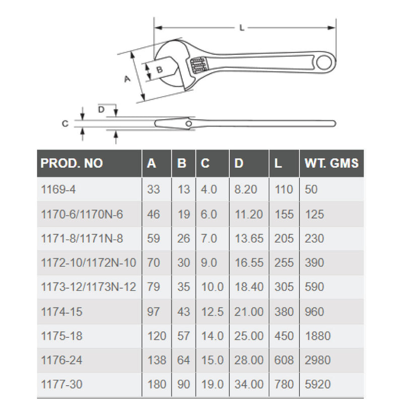 Buy Professional Taparia Adjustable Spanners – Rust-Resistant & Reliable