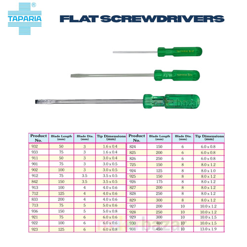 Taparia Flat Screwdrivers – All Sizes & Variants | Durable Hand Tools ...