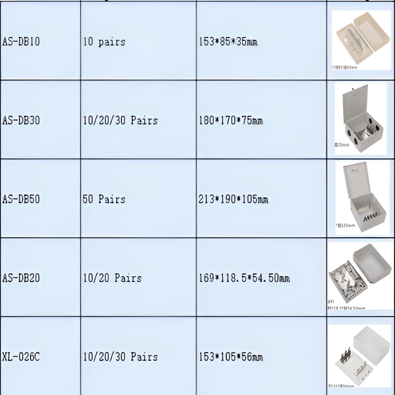 Buy Durable and Secure 10-20-30 Pair Krone Box for Telecom Networks