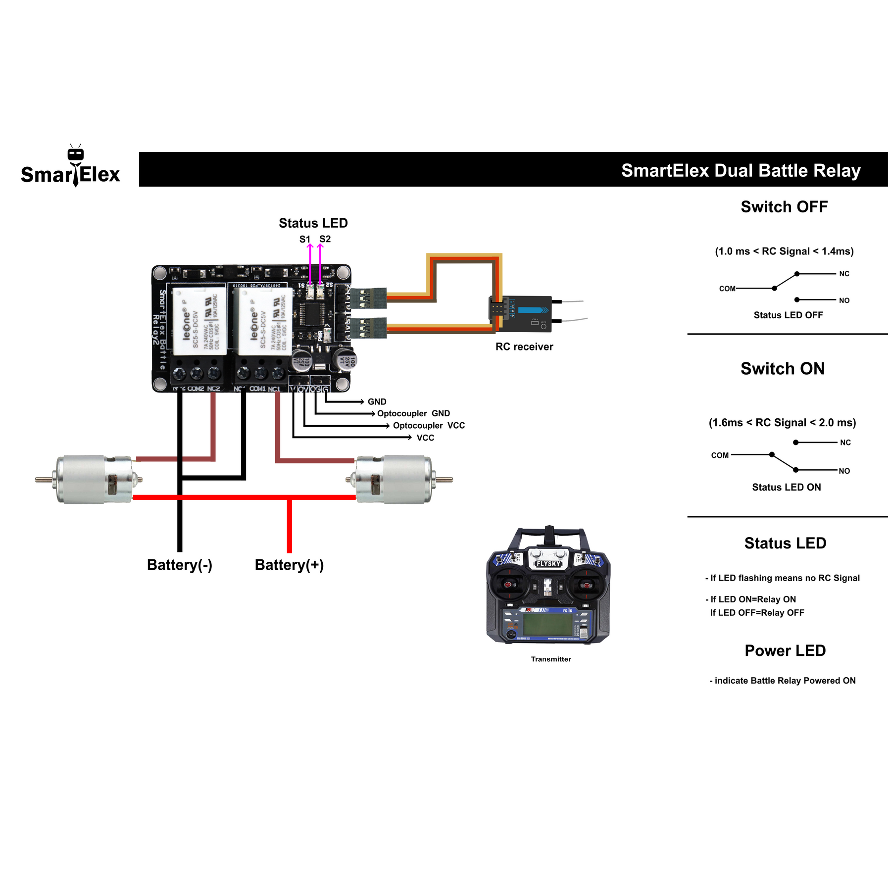 Buy SmartElex RC Relay Switch – Dual & Single Channel AC Load Controller