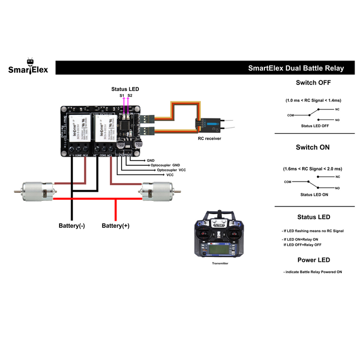 Buy SmartElex RC Relay Switch – Dual & Single Channel AC Load Controller