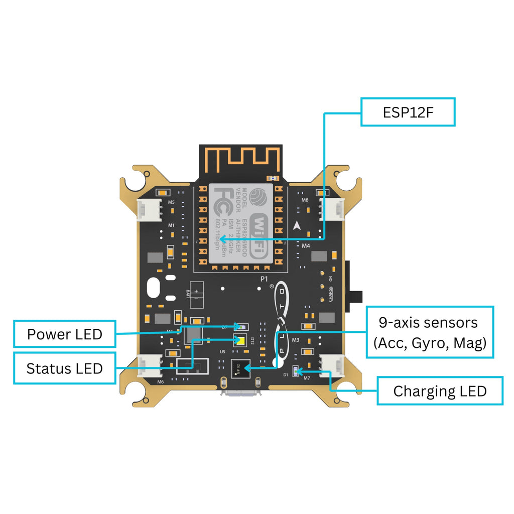 Primus V4 Flight Controller – Advanced UAV Autopilot System for Drones ...