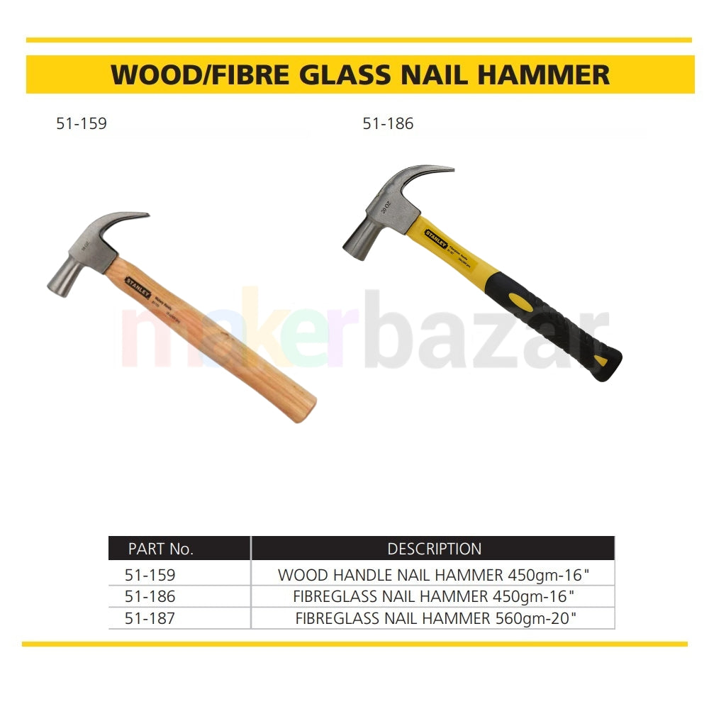 Stanley Nail Hammer 8oz/16oz/20oz – Heavy-Duty Claw Hammers for ...