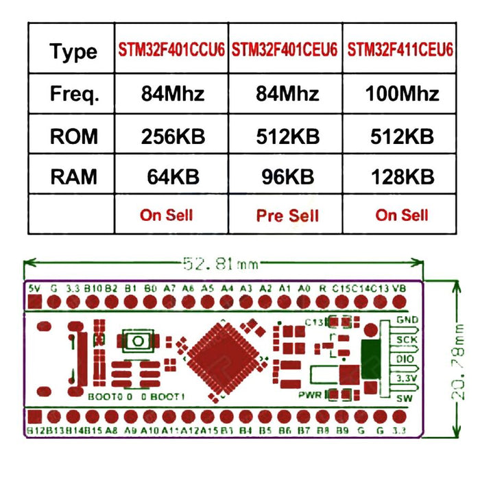 STM32F401 Minimum System Board Microcomputer ARM Core Board
