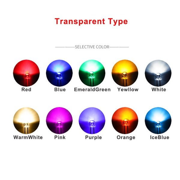 DIP LED 5mm Straw Hat