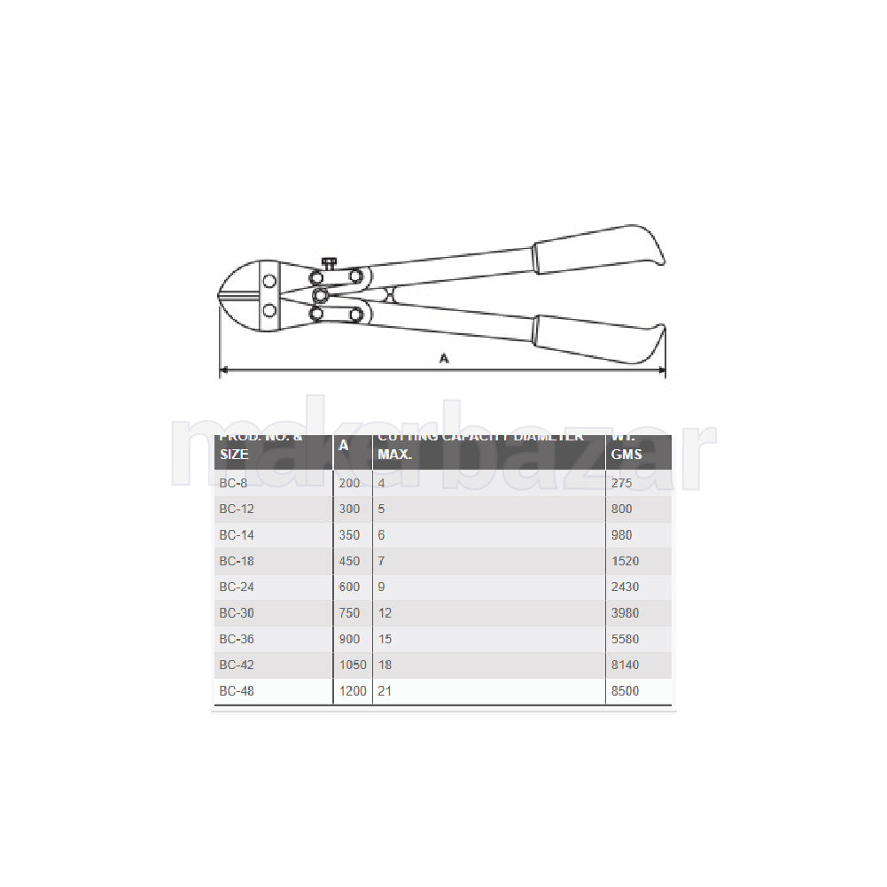 Taparia: BC- 18 Bolt Cutters 450mm/18 inch
