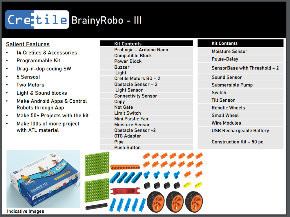 Cretile Kits and Accessories