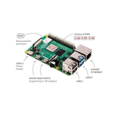 RPI4 Kits | Raspberry Pi 4 Model-B Starter Kit