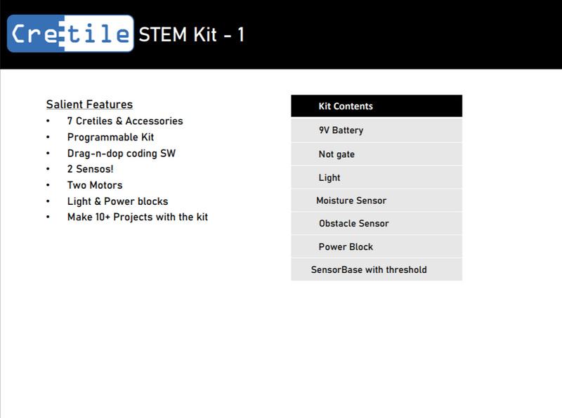 Cretile Kits and Accessories
