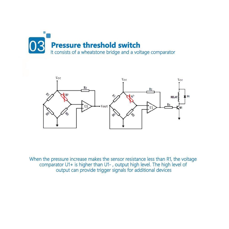 Force Pressure Sensor 5.08mm Circle