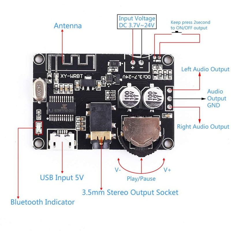 XY-WRBT Bluetooth Audio Receiver Board 5.0 Mp3 Lossless Decoder Board